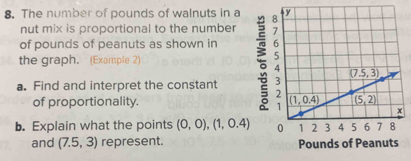 Solved: The number of pounds of walnuts in a nut mix is proportional to ...