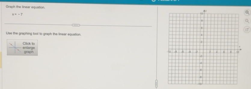 Solved: Graph the linear equation. x=-7. , Use the graphing tool to ...