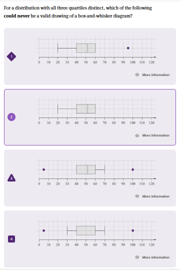 Resuelto:For a distribution with all three quartiles distinct, which of ...