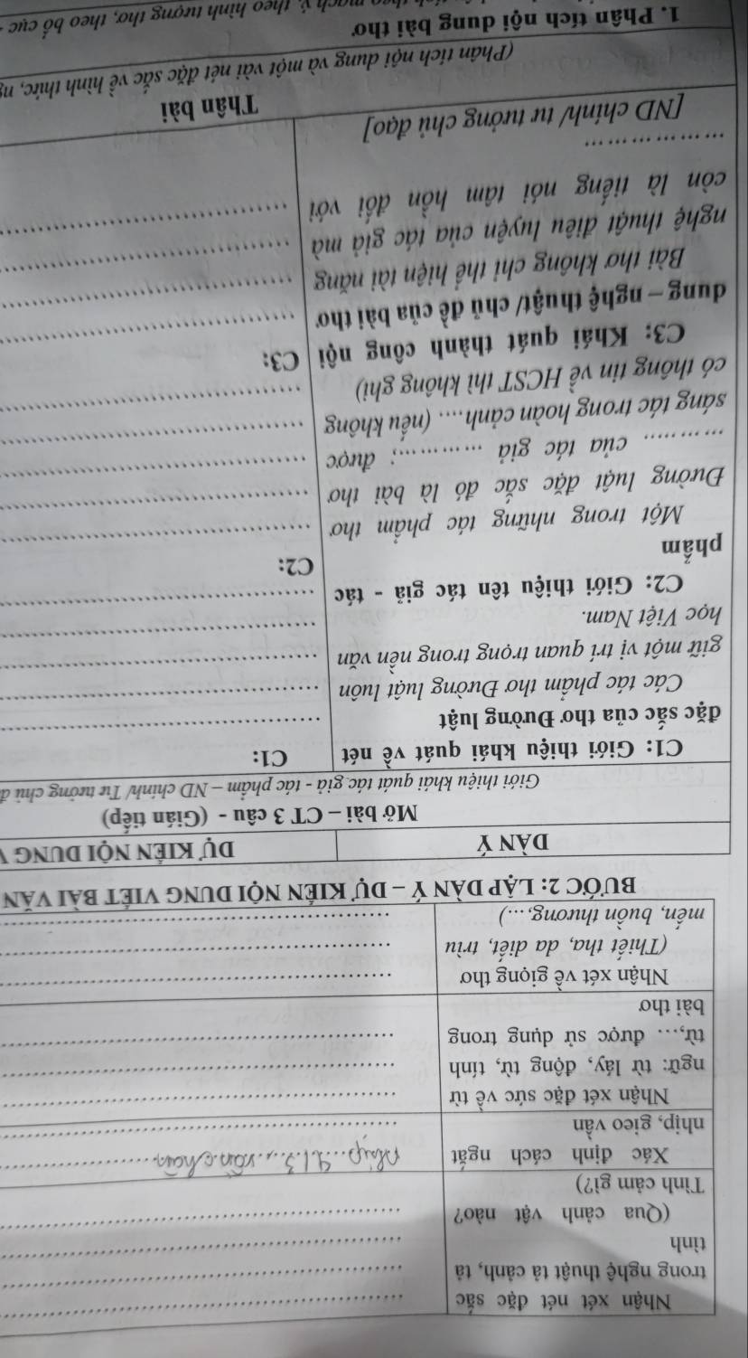 Giải quyết:ng v _ chủ đ đặ gi h ph Đ _ sá có d n cò hức, nị 1. Phân tích nội dung bài