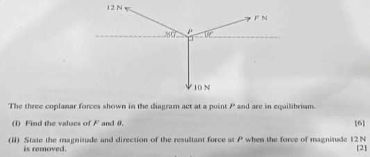 Solved: The three coplanar forces shown in the diagram act at a point P ...