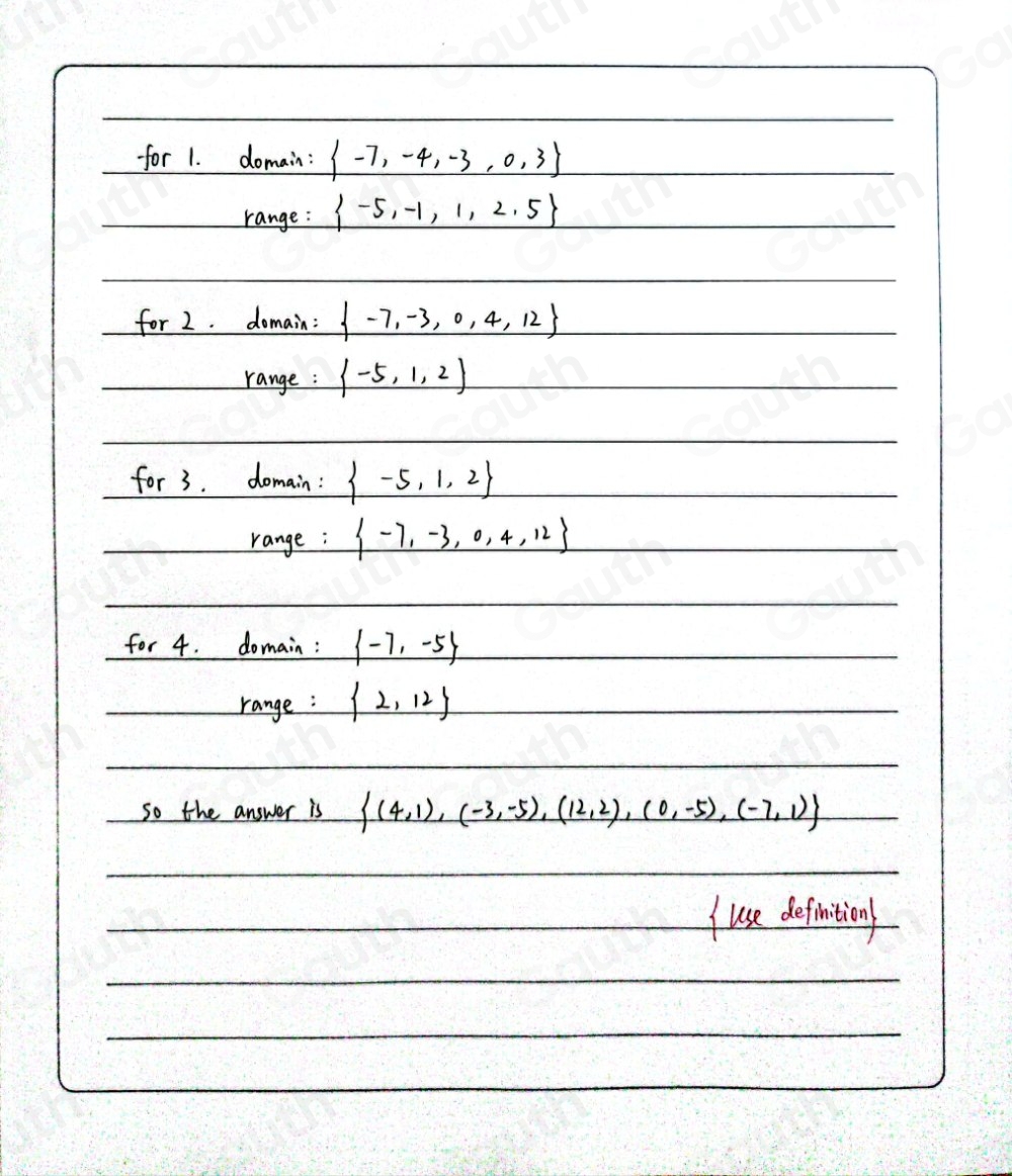 Solved: Which function has the following domain and range? Domain: -7 ...