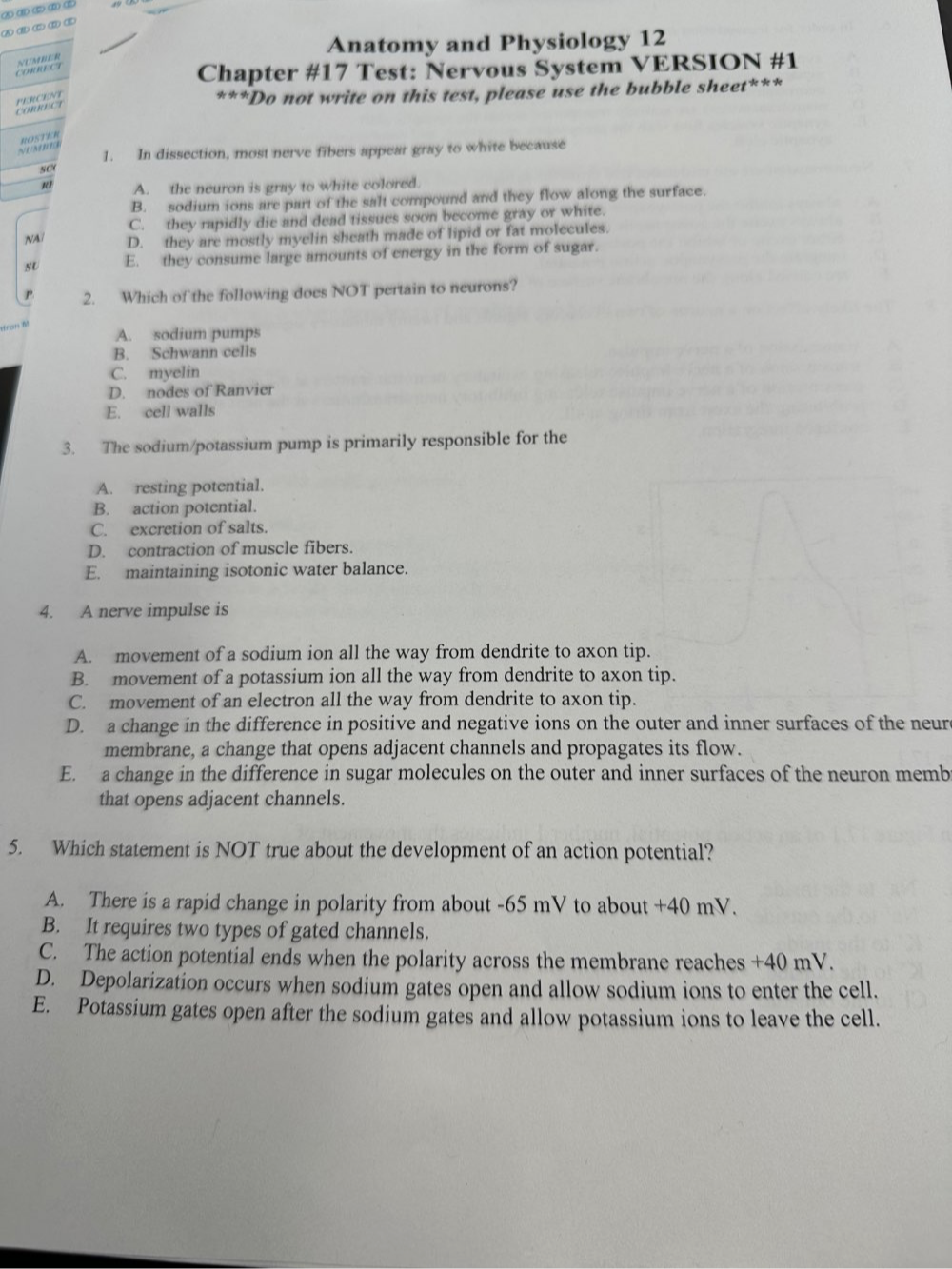 Solved: (2) (8) (2) (5) (2) 2 (1) C 5 ③ Anatomy and Physiology 12 ...