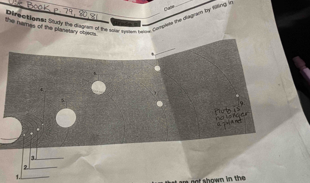 Solved: Date _ Directions: Study the diagram of the solar system below ...
