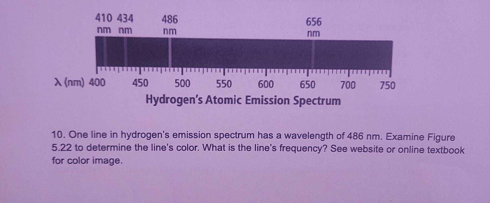 Solved: One line in hydrogen's emission spectrum has a wavelength of ...