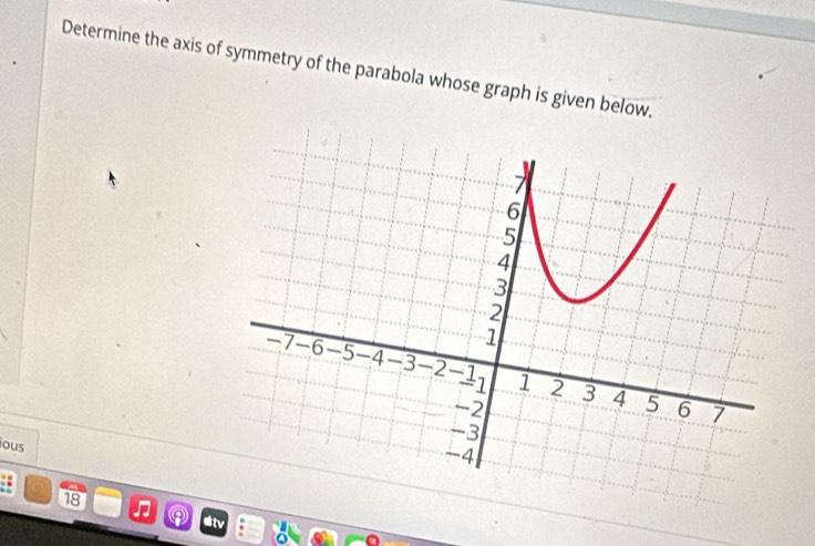 Solved: Determine the axis of symmetry of the parabola whose graph is ...