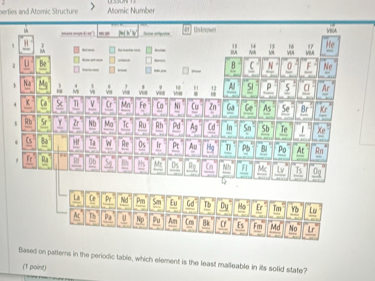 Solved: perties and Atomic Structure Atomic Number Based on patterns in ...