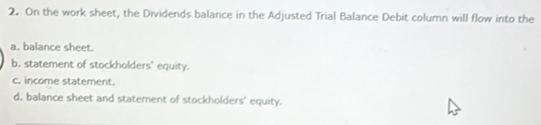 Solved: On the work sheet, the Dividends balance in the Adjusted Trial ...