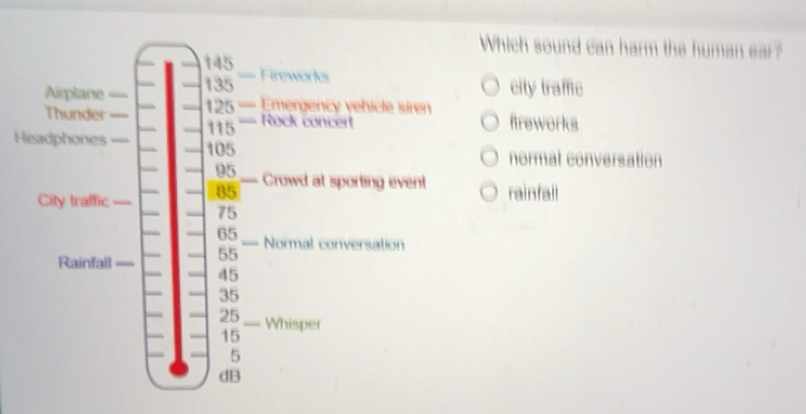 Solved: Which sound can harm the human ear? city traffic freworks H ...