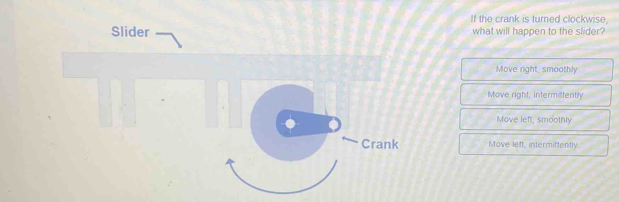 Solved: If the crank is turned clockwise, Slider what will happen to ...