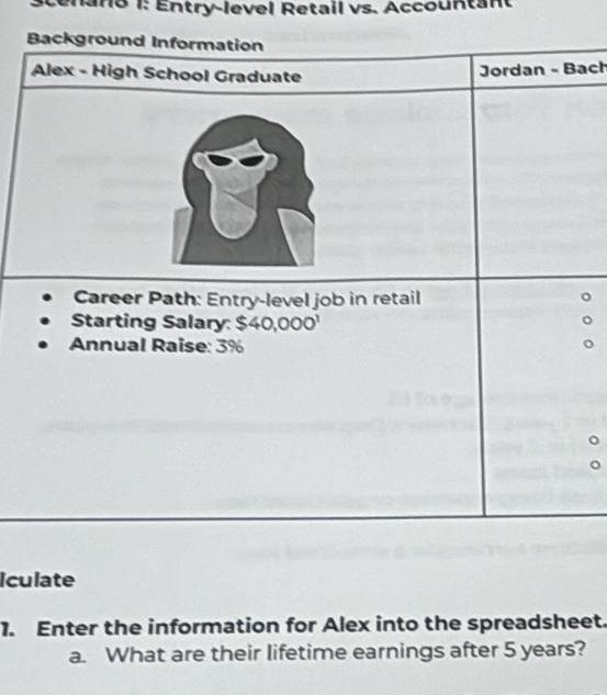 Solved: Cenano 1: Entry-level Retail vs. Accountant Background ...