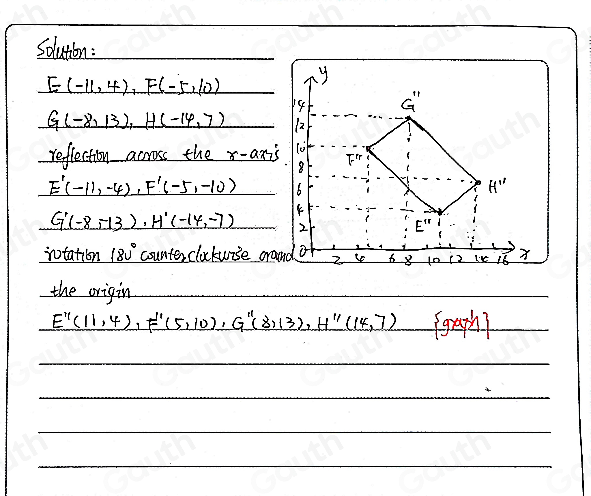 Solved: Graph the image of rectangle EFGH after the following sequence ...