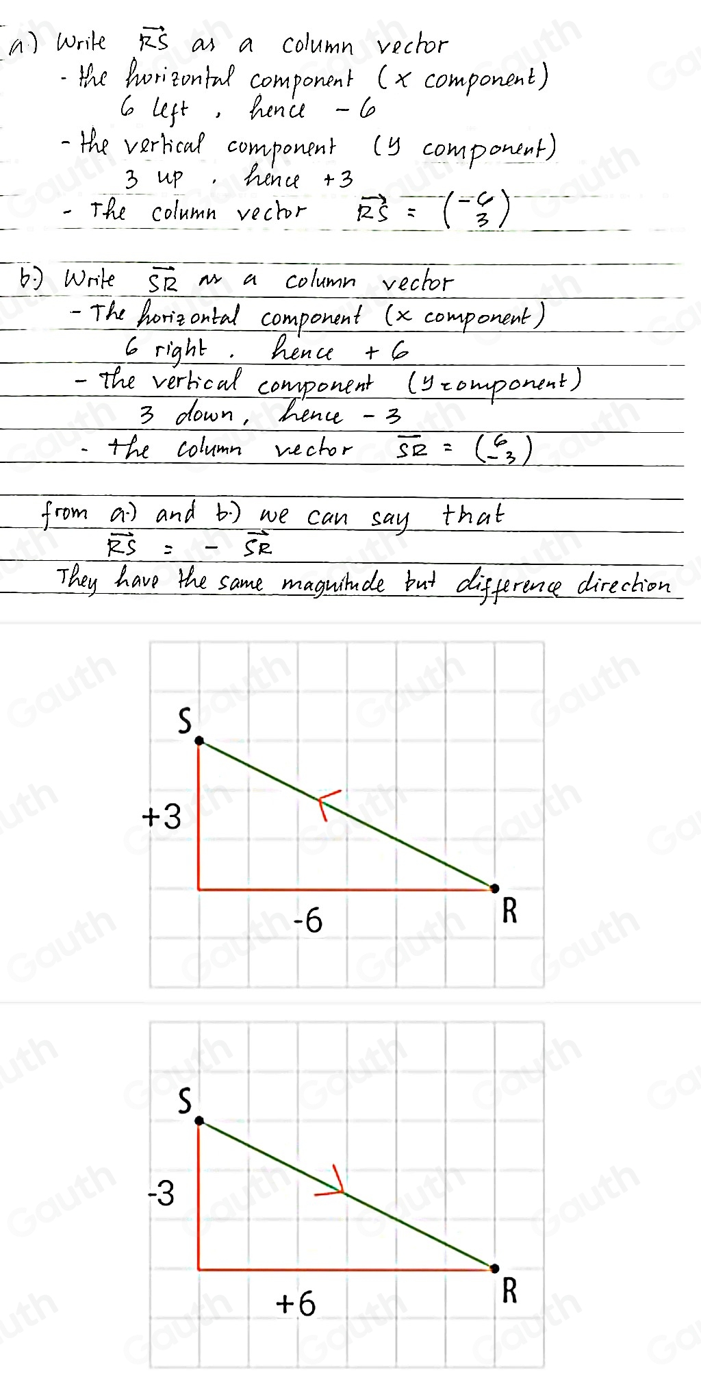 Solved: Write RS as a column vector. b) Write overline SR as a column ...