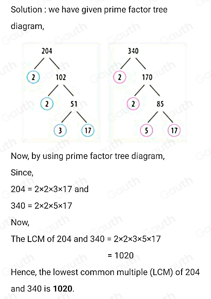 Solved: The prime factor trees for 204 and 340 are shown below. Use the ...