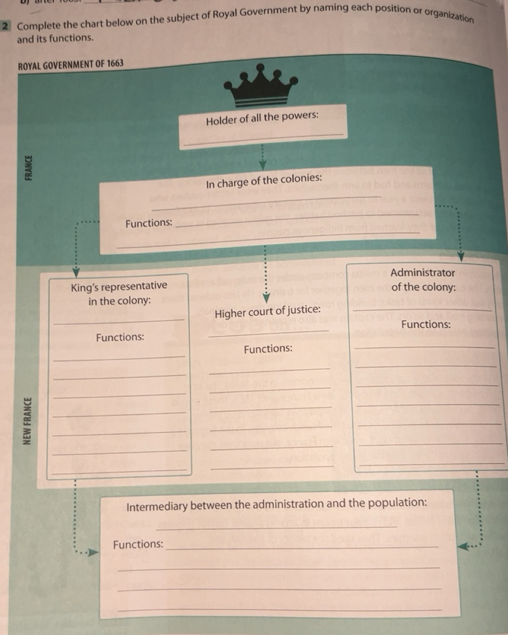 Solved: Complete the chart below on the subject of Royal Government by ...