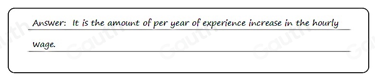 Solved: The relationship between hourly wage (ω) and the number of ...