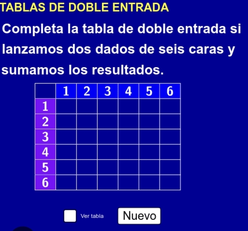 Resuelto:TABLAS DE DOBLE ENTRADA Completa la tabla de doble entrada si ...