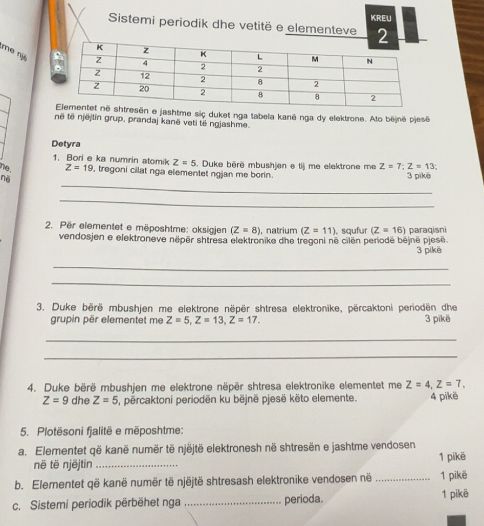 Résolu :KREU Sistemi periodik dhe vetitë e elementeve 2 me një jashtme ...