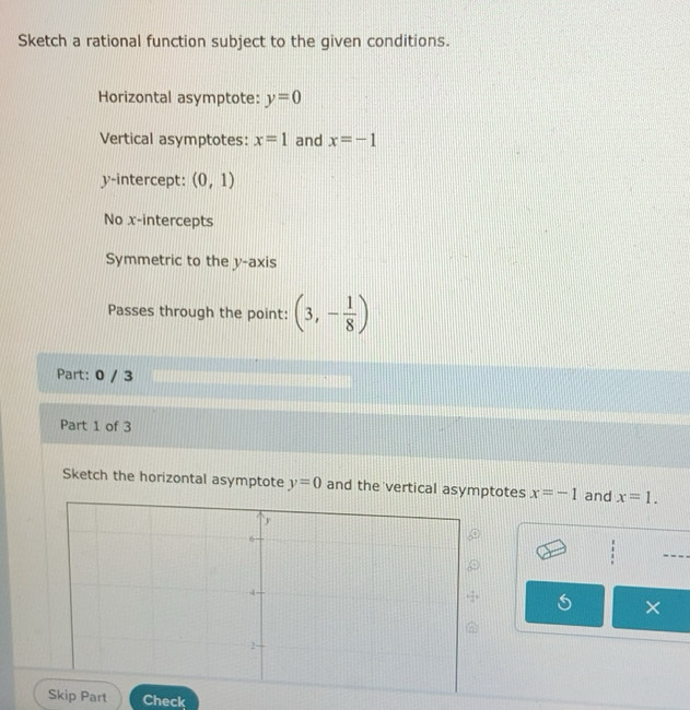 Solved: Sketch a rational function subject to the given conditions ...