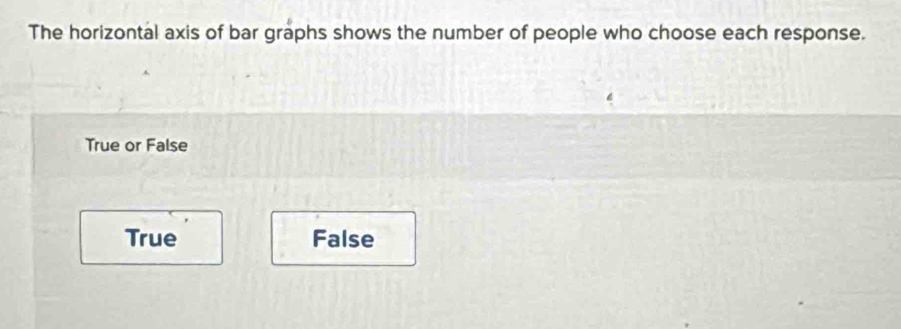 Solved: The horizontal axis of bar graphs shows the number of people ...
