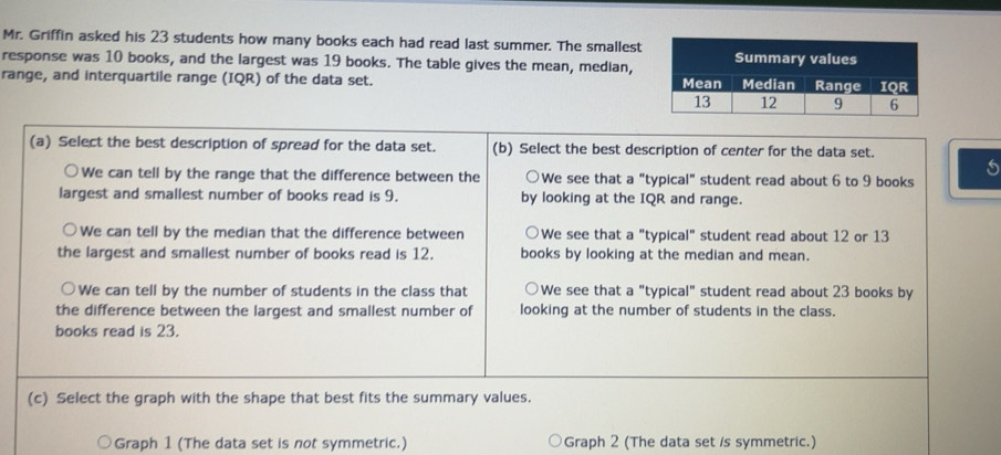 Solved: Mr. Griffin asked his 23 students how many books each had read ...
