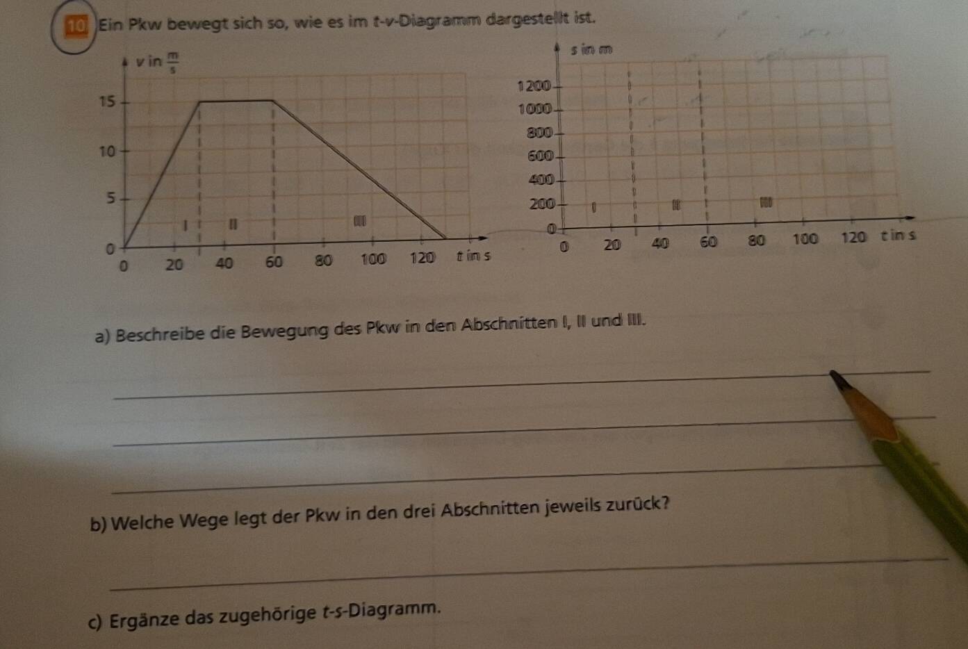 Gelöst:Ein Pkw bewegt sich so, wie es im t-v-Diagramm dargestellt ist ...