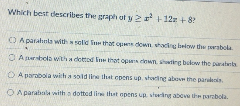 Solved: Which best describes the graph of y≥ x^2+12x+8 ? A parabola ...