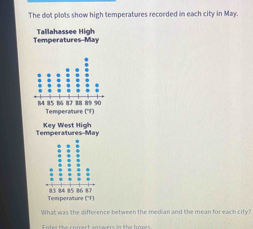 تم الحل:The dot plots show high temperatures recorded in each city in ...