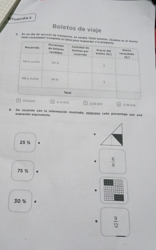 Resuelto:Situación 2 Boletos de viaje 5. En un día de servicio de ...