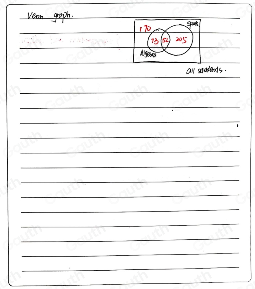 Solved: Problem 3. 3 At a school of 500 students, there are 125 ...