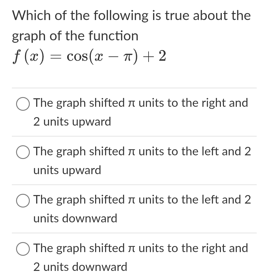 Solved: Which of the following is true about the graph of the function ...
