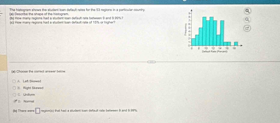 Solved: The histogram shows the student loan default rates for the 53 ...