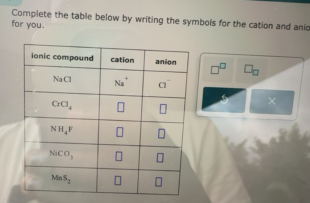 Solved: Complete the table below by writing the symbols for the cation and anio for you ...