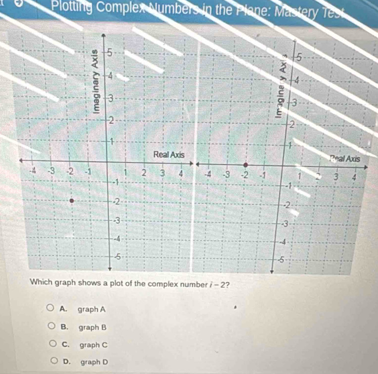 Solved: Plotting Complex Numbers in the Plane: Mastery Test Which graph ...
