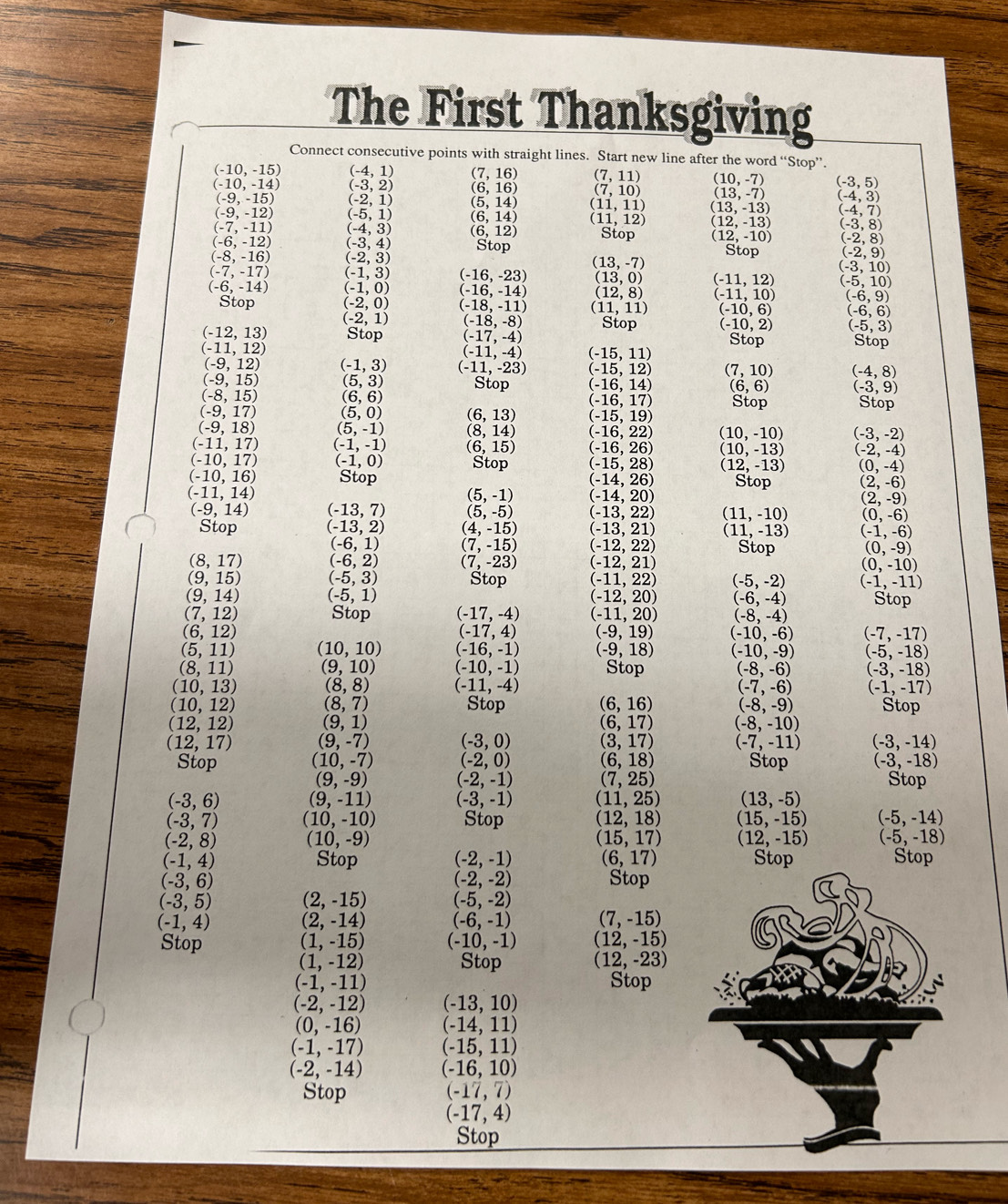Solved: The First Thanksgiving Connect consecutive points with straight ...