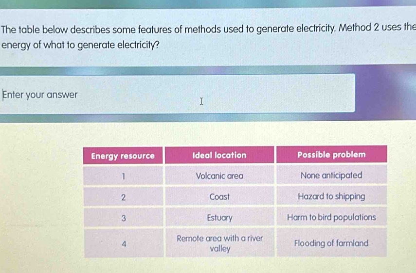 Solved: The table below describes some features of methods used to ...