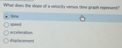 Solved: What does the slope of a velocity versus time graph represent ...