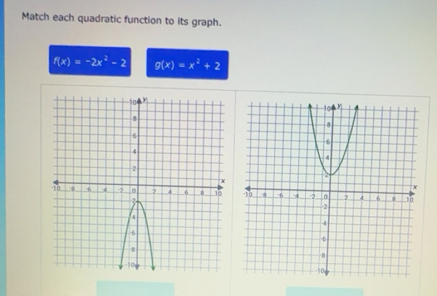 Solved: Match each quadratic function to its graph. f(x)=-2x^2-2 g(x)=x ...
