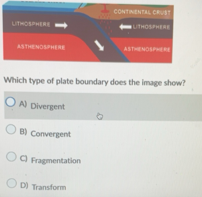 Solved: Which type of plate boundary does the image show? A) Divergent ...
