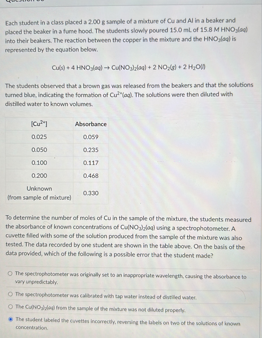 Solved: Each student in a class placed a 2.00 g sample of a mixture of ...