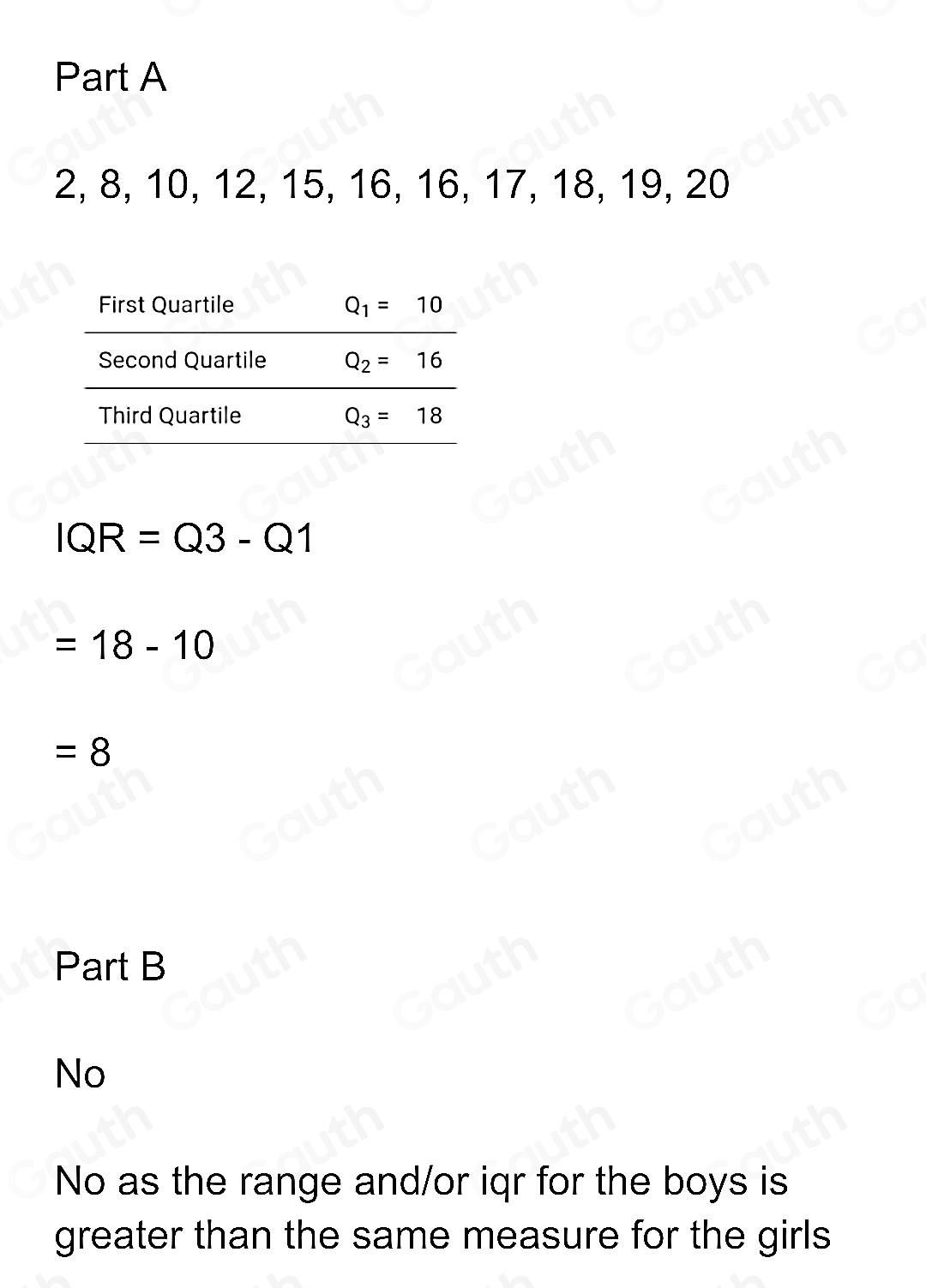 Solved: 15- Here are the marks scored in a test by the girls in class ...