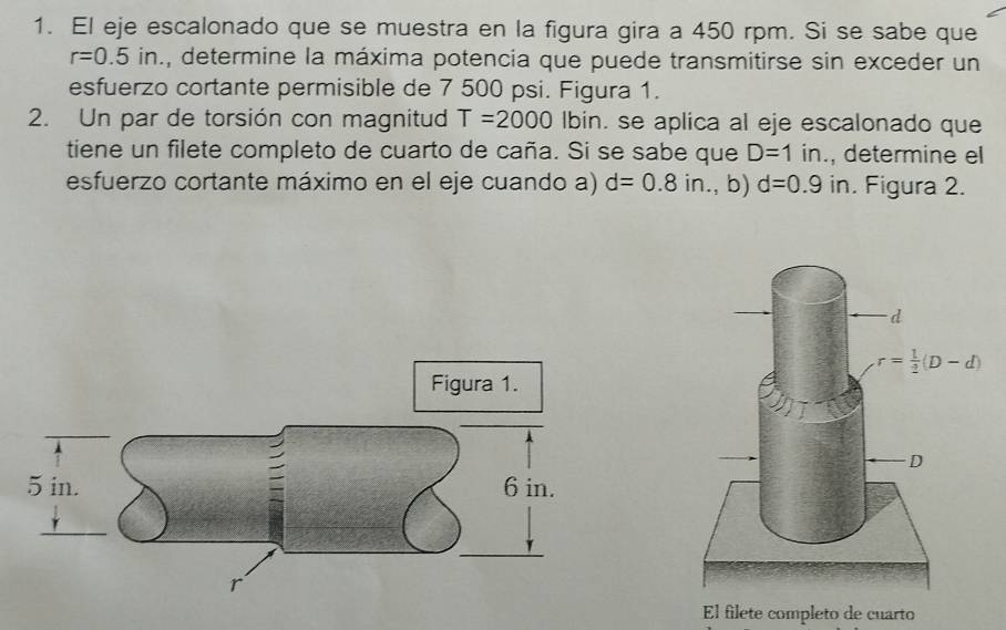 Resuelto:El eje escalonado que se muestra en la figura gira a 450 rpm ...