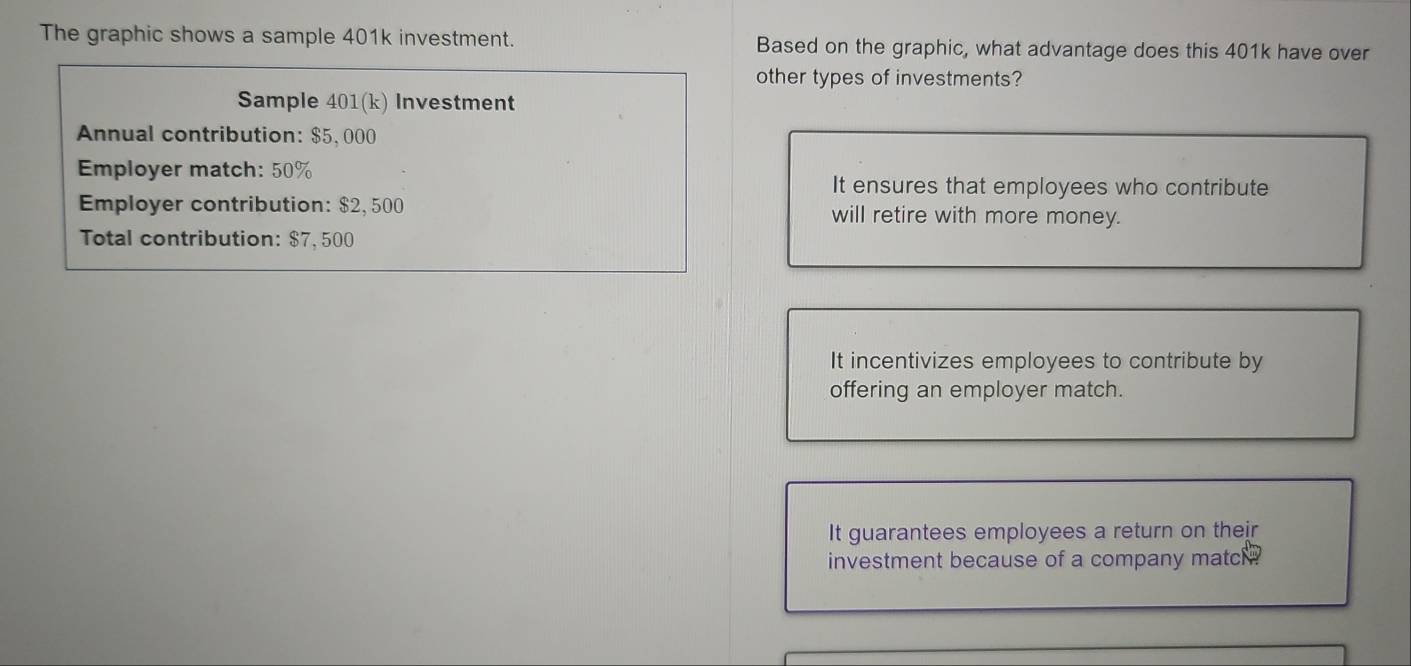 Solved: The graphic shows a sample 401k investment. Based on the ...