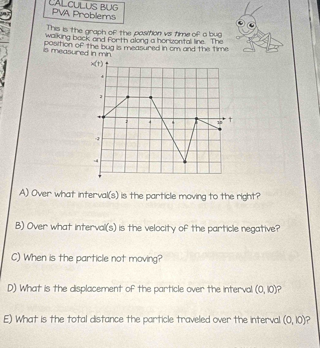 Solved: CALCULUS BUG PVA Problems This is the graph of the position vs ...