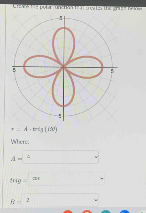 Solved: Create the polar function that creates the graph below. r=A ...