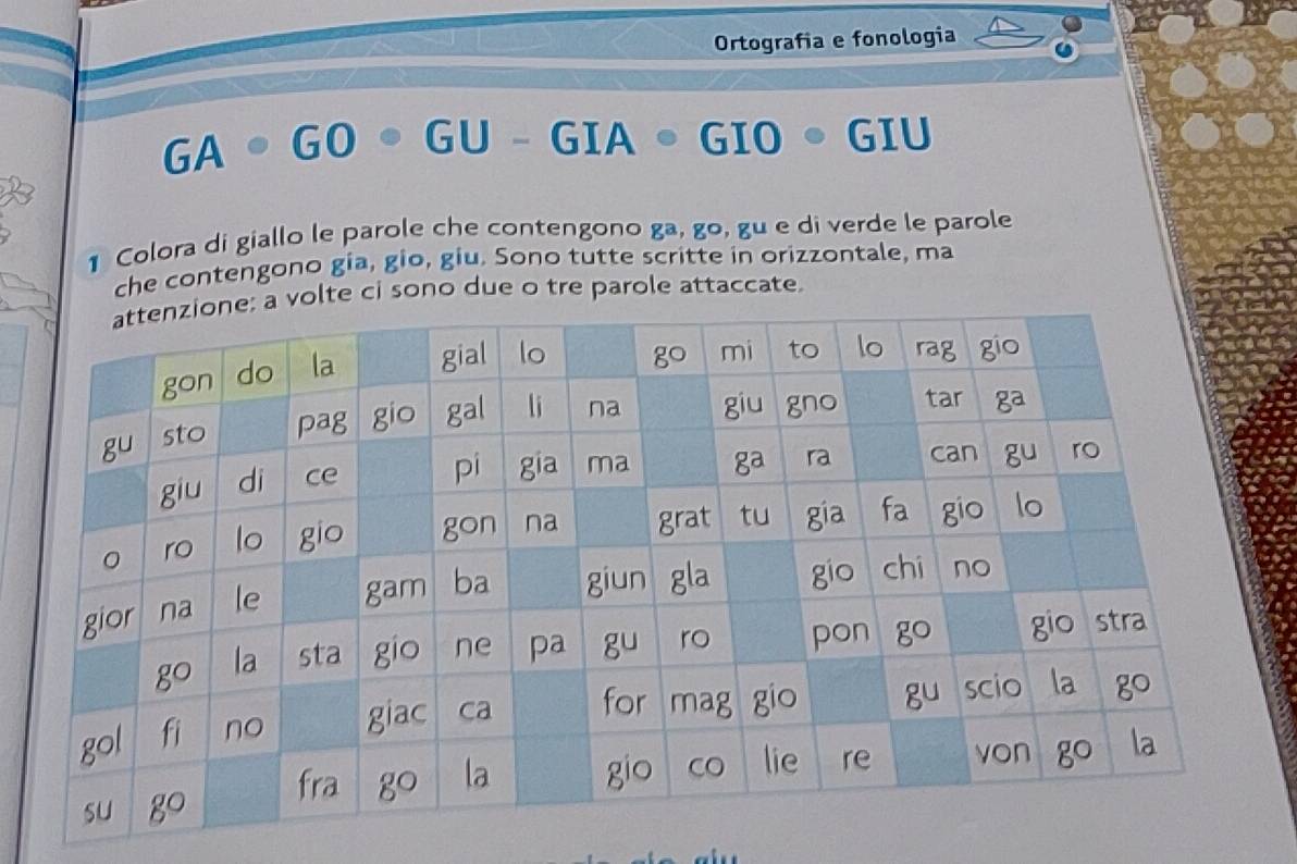 Risolto:Ortografia e fonologia GA GO . GU - GIA • GIO • GIU 1 Colora di ...