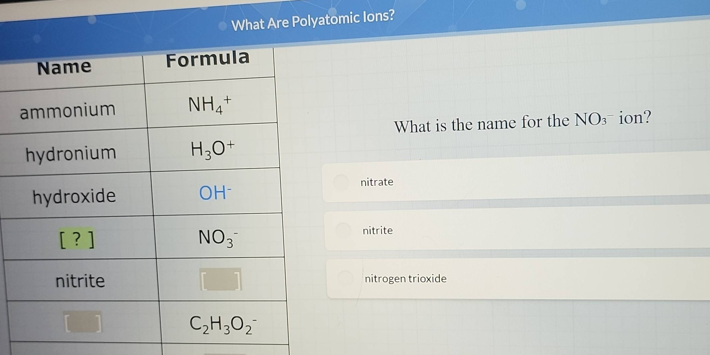 Solved: What Are Polyatomic Ions? What is the name for the NO_3^- ion ...