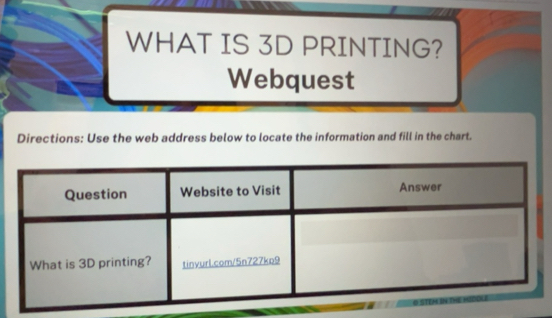 Solved: WHAT IS 3D PRINTING? Webquest Directions: Use the web address ...