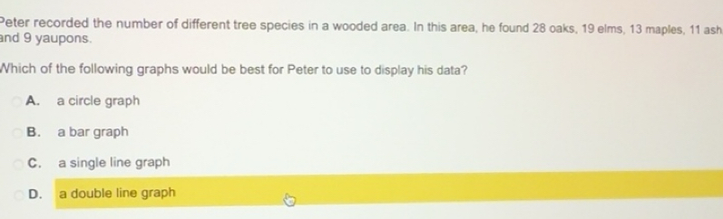 Solved: Peter recorded the number of different tree species in a wooded ...