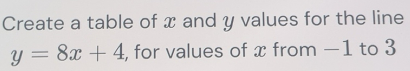 Selesai:Create a table of x and y values for the line y=8x+4 , for ...